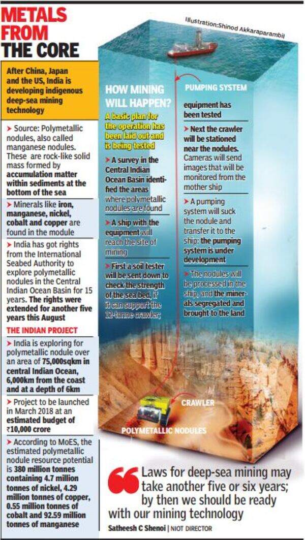 Deep-sea crawler to help mine minerals | Chennai News - Times of India