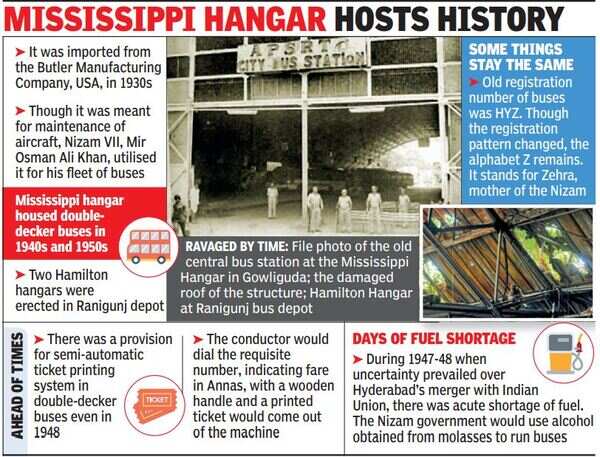 Heritage turns rubble: Central bus station hangar faces the bulldozer ...