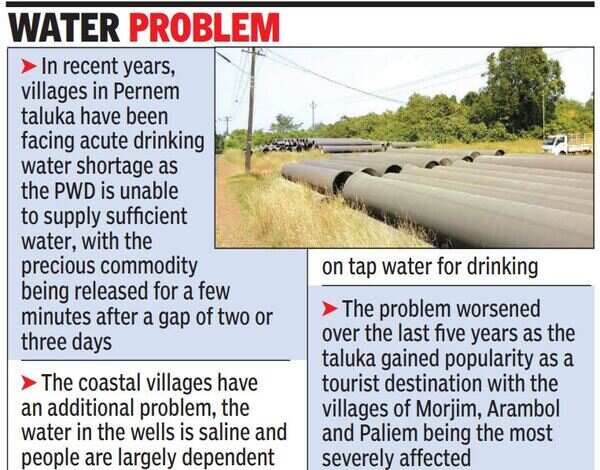Korgao locals stop Tillari pipeline work | Goa News - Times of India