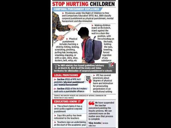Corporal Punishment: Teacher hits 2 students with ruler, suspended ...