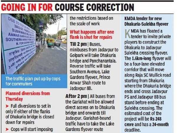 President visit defers Dhakuria bridge repair, work to start on ...