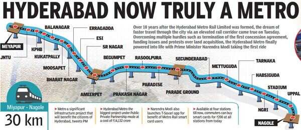 Hyderabad metro: Hyderabad elevated to Metro glory with PM’s 10-minute ...