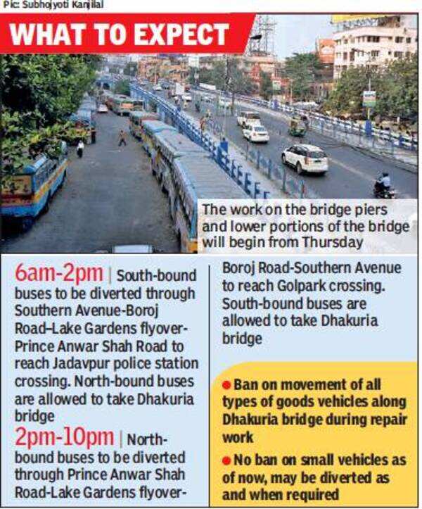 Dhakuria diversions to kick in from Saturday | Kolkata News - Times of ...