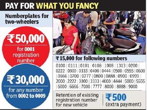 Your 2-wheeler can also sport fancy number | Delhi News - Times of India