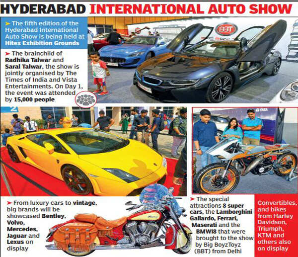Auto Expo: Big brands on display wow huge crowds at Auto Expo ...