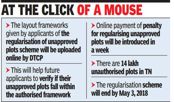 Unapproved layout plans to go online | Chennai News - Times of India