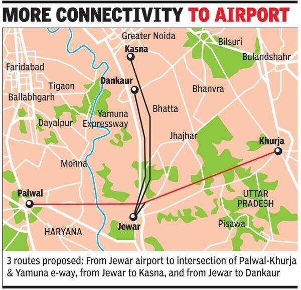Three roads to connect Jewar airport site with NCR on cards | Noida ...