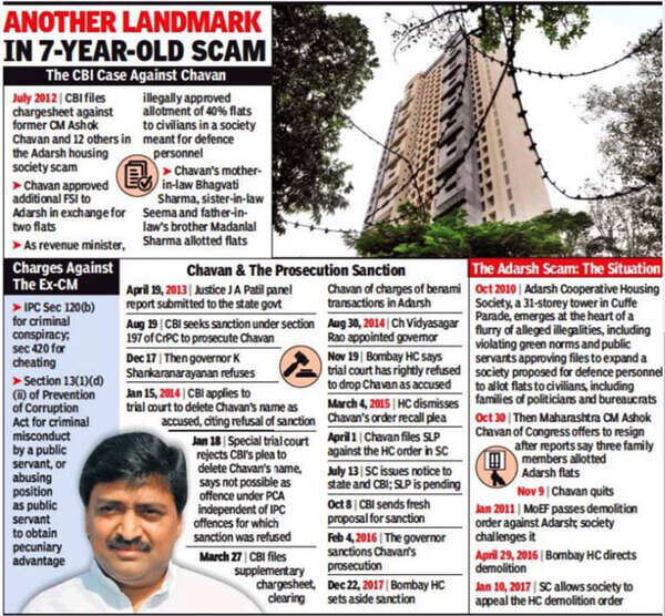 Ashok Chavan: Battle won but war in Adarsh case continues for Ashok ...
