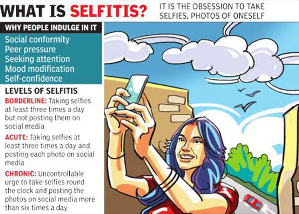 Selfie-obsessed? What experts say | Delhi News - Times of India