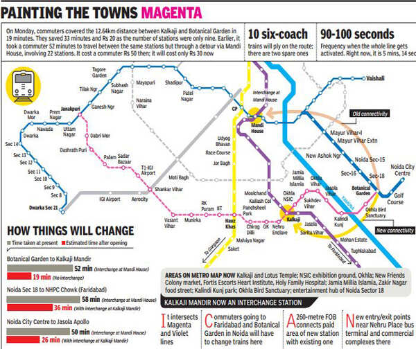 Magenta line Metro: From south Delhi, Noida is now just a 19-minutes ...