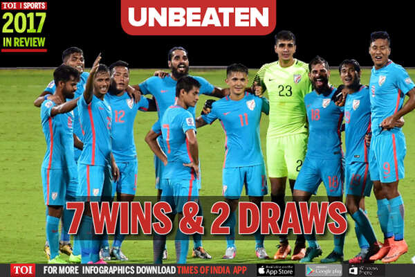 India Football Review 2017: 2017 in review: Indian football rising, but ...