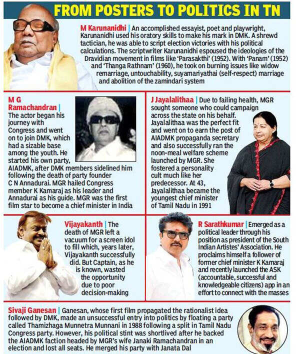 Rajinikanth: In Rajinikanth, BJP may seek ally for Tamil Nadu ...