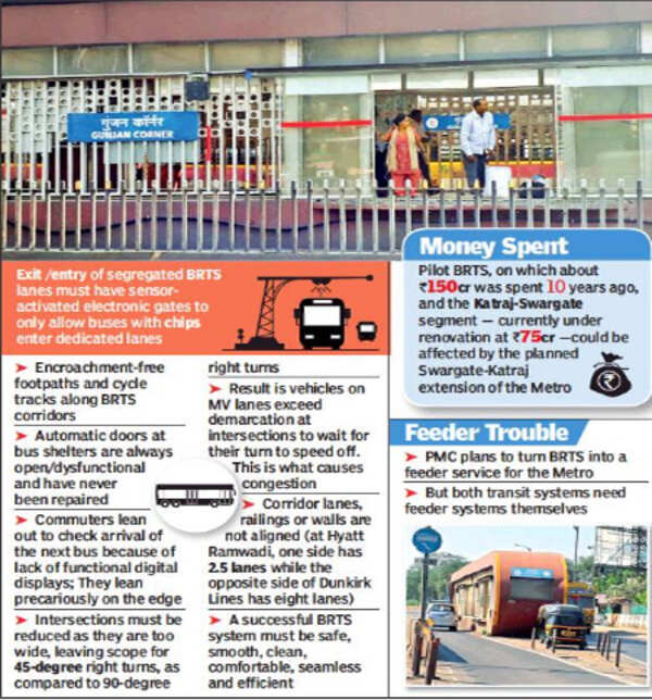 Flawed features a big hurdle to success of BRTS in Pune | Pune News ...