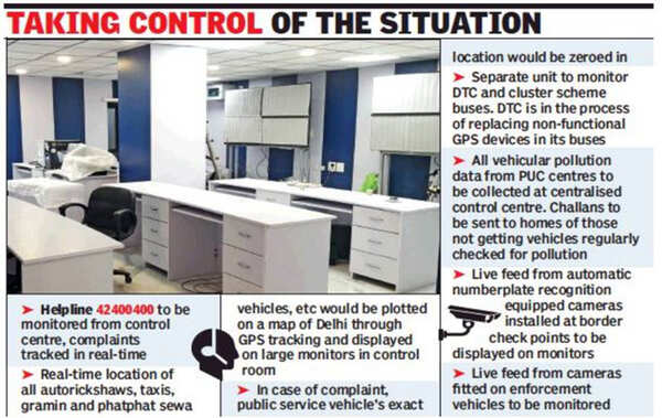 Delhi: New control room to monitor all public transport for violations ...