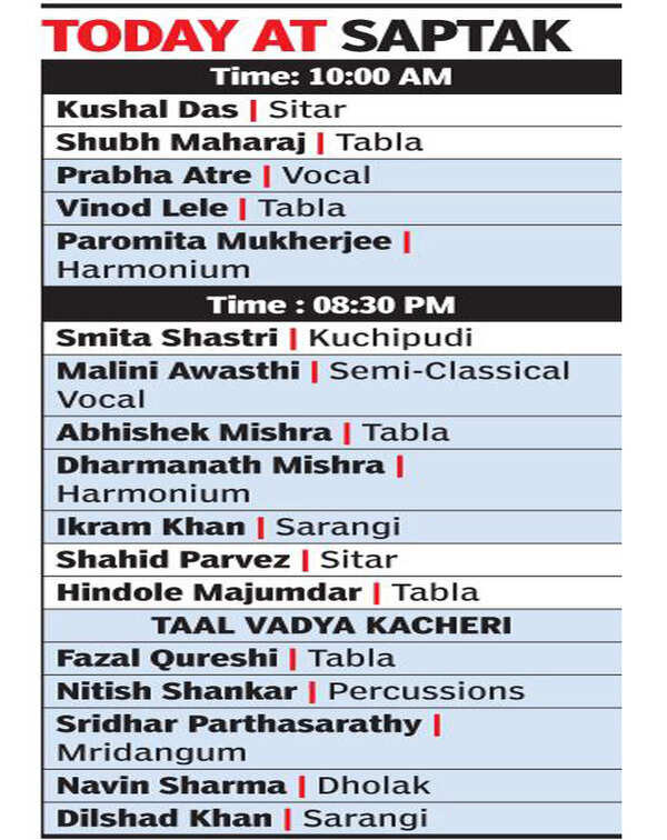 Remembrance of things past | Ahmedabad News - Times of India