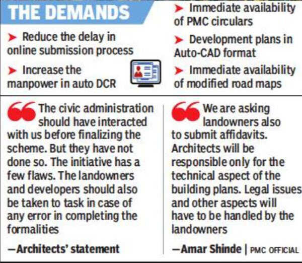 PMC: Architects fault PMC’s building permit plan | Pune News - Times of ...