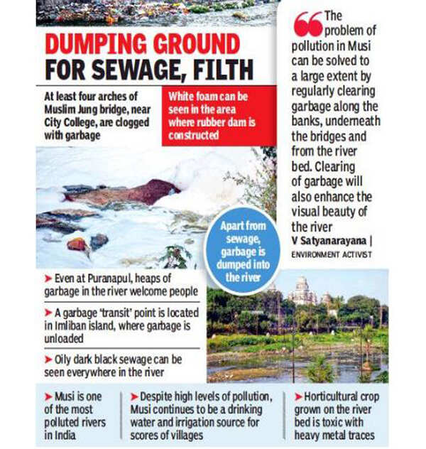 Foam in Musi river raises severe pollution spectre | Hyderabad News ...