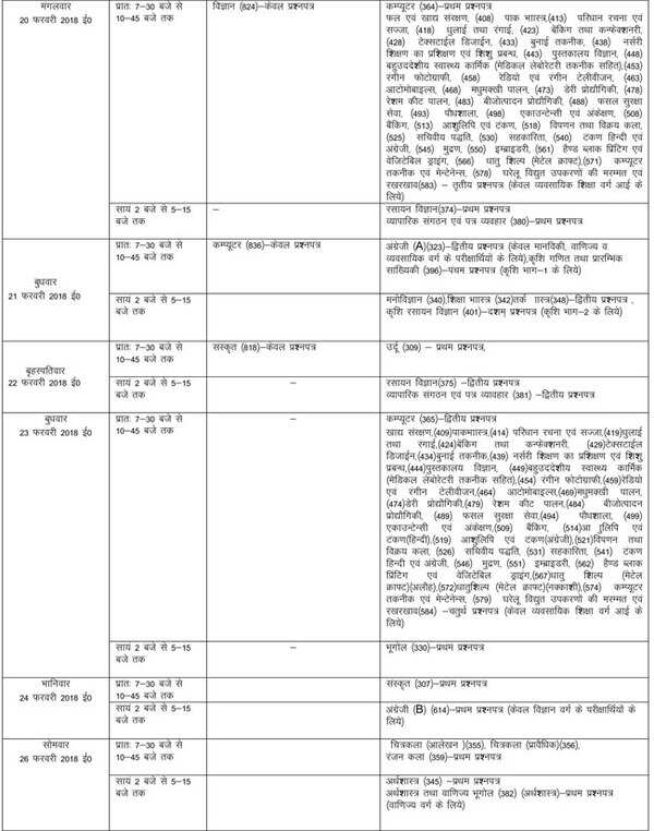 UP Board Class 12 Exam date sheet 2018 released; download it here ...