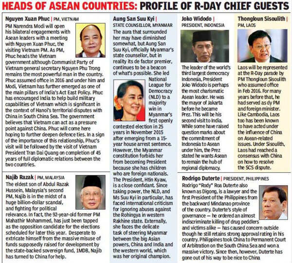 ASEAN Summit: PM Modi to hold 9 bilateral meets with visiting Asean ...