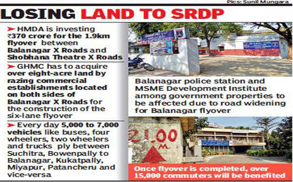 Idpl: IDPL may lose land to flyover in Balanagar | Hyderabad News ...