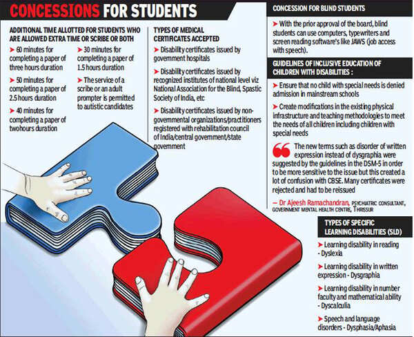 Learning Disabilities: Kids with learning disabilities short-shrifted ...