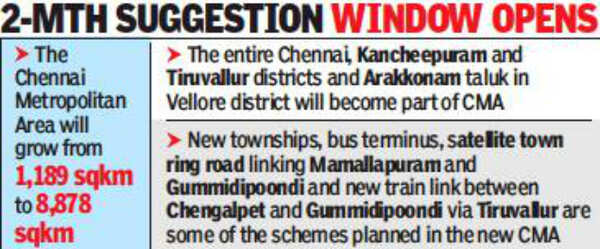 Chennai Metropolitan Development Authority: Metro to turn into 2nd ...