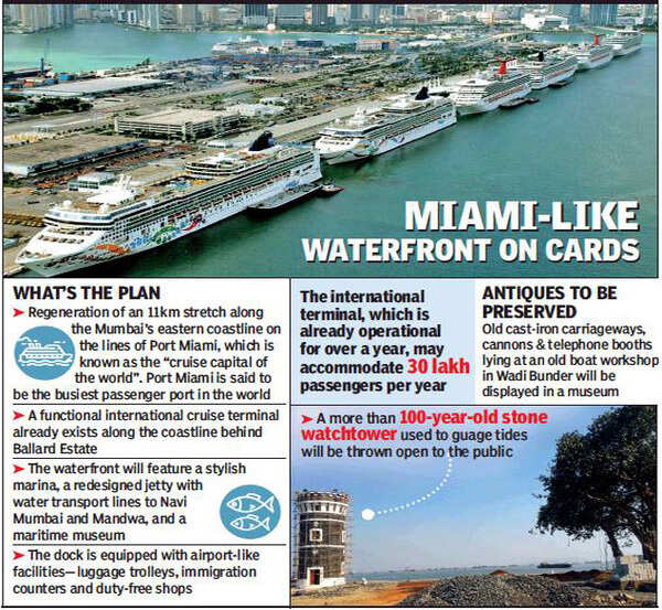 Mumbai Port Trust: Miami buzz in renewal of Mumbai’s eastern seafront ...
