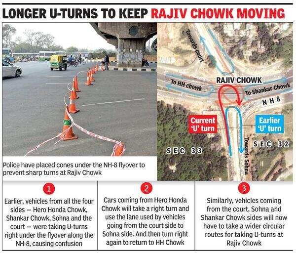 Shankar Chowk Badshapur: U-turns changed at Rajiv Chowk to clear ...