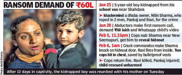 Delhi Schoolboy Kidnap: Delhi boy kidnapped from school van rescued ...
