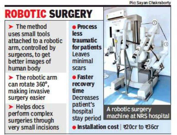 Medical colleges may get robots in OTs | Kolkata News - Times of India