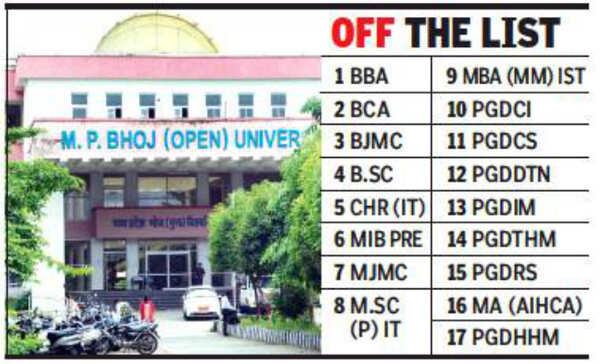 Madhya Pradesh Bhoj Open University: Bhoj university scraps 17 courses ...