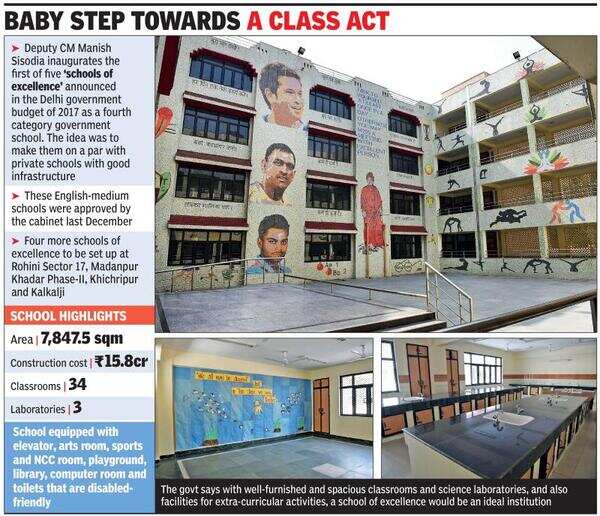 Dwarka gets first ‘school of excellence’ | Delhi News - Times of India