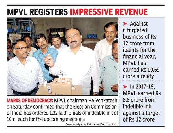 ECI orders indelible ink for assembly elections; marker pens not to be ...