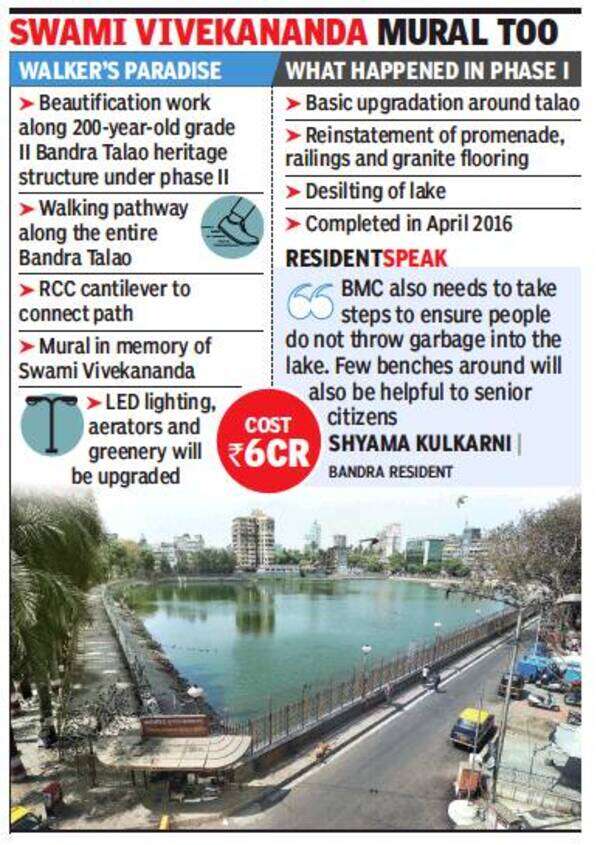 After Rs 6 crore revamp, you can walk around entire Bandra Talao ...