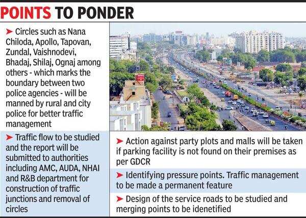 Traffic Issues. : Circles to be turned into traffic junctions ...