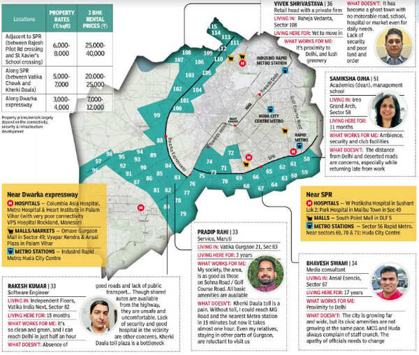 Give Gurgaon Its Due: New sectors will turn Gurgaon into a metropolis ...