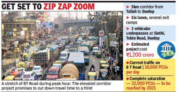 Corridor over BT Road to fly over car crush | Kolkata News - Times of India