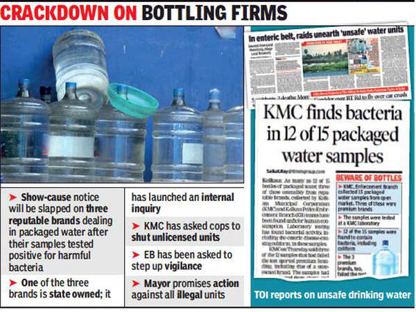 KMC: KMC to slap showcause notice on 3 packaged water brands | Kolkata ...