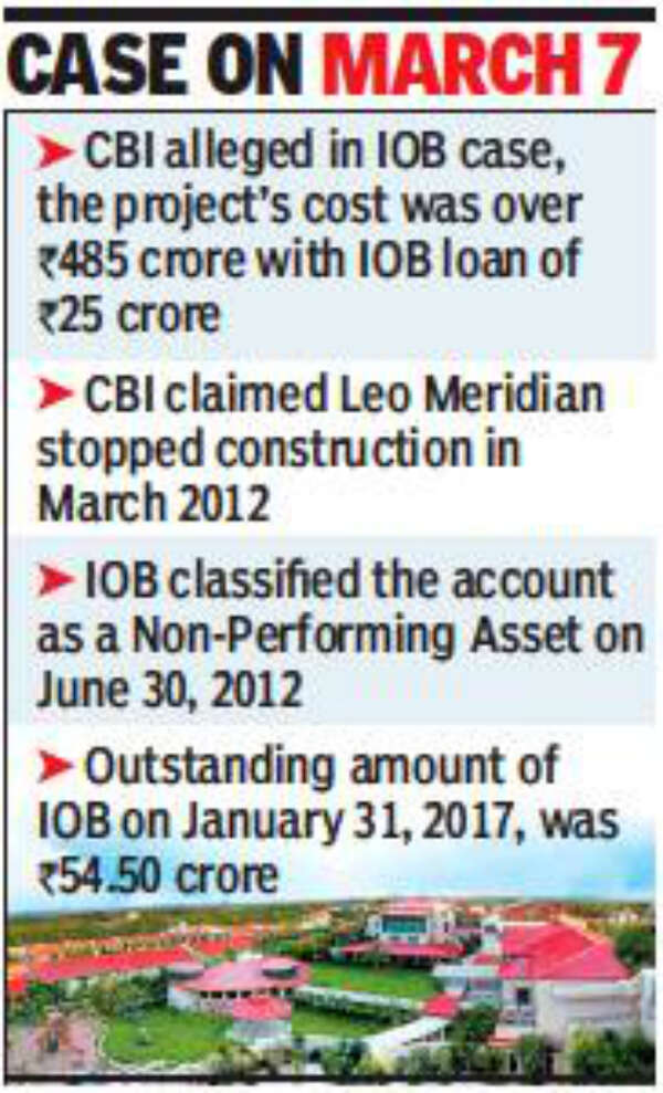 Leo Meridian Infra: Leo Meridian Infra projects face insolvency ...
