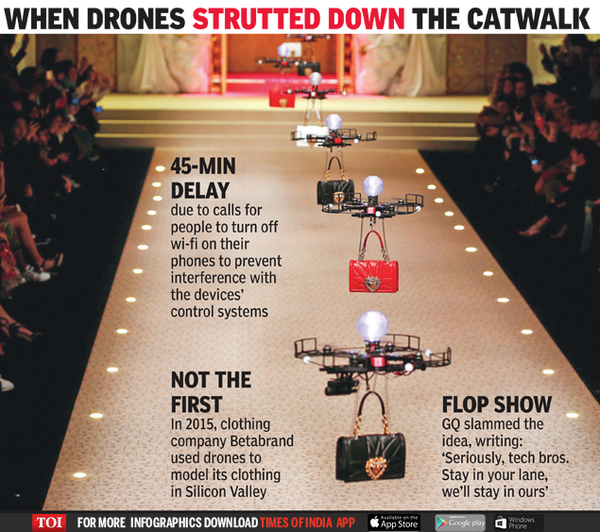 Infographic: Milan show: Drones showcase Dolce & Gabbana handbags ...