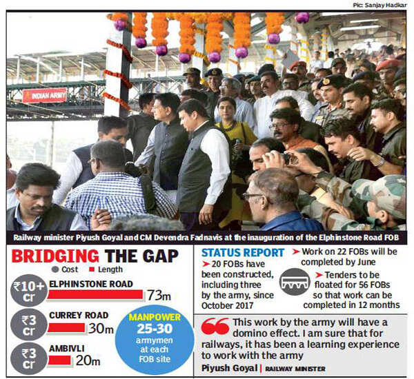 Foot Over-Bridges (FOBs) At Elphinstone Road-: It took army just 117 ...