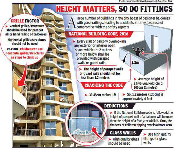 Builders stress common sense in balcony design to avert accidents ...