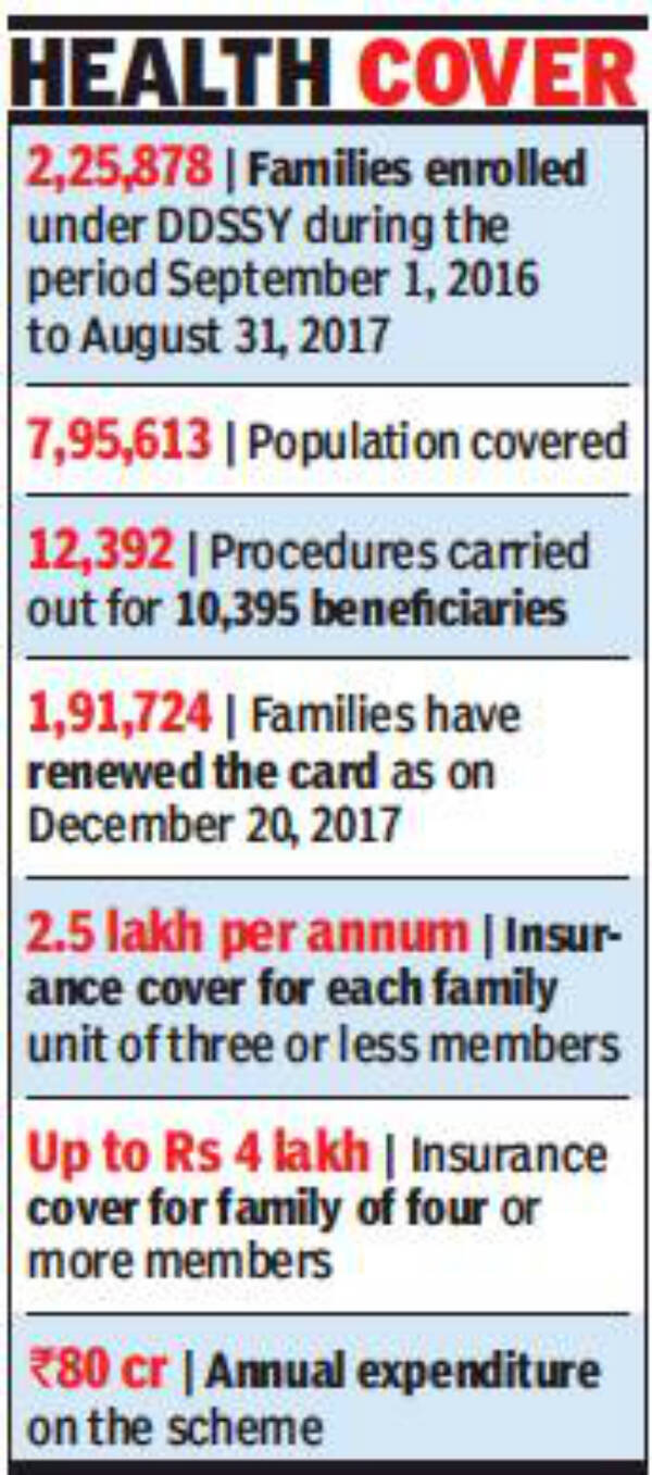United India Insurance Co Ltd: Govt floats tender to select new ...
