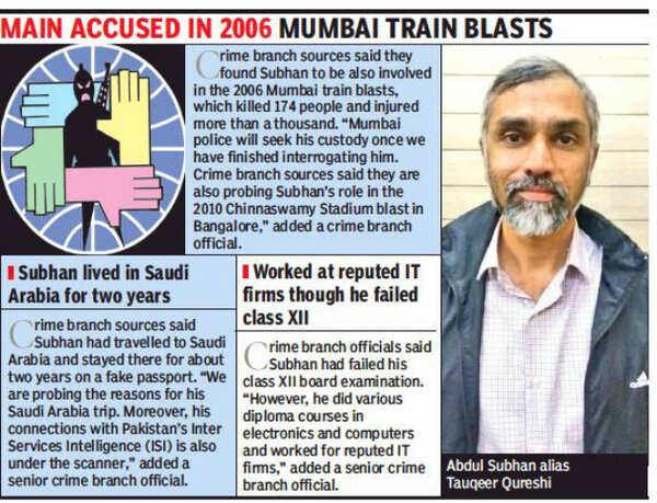 July 2008 Ahmedabad Serial Blasts Case: Serial blasts accused Abdul ...
