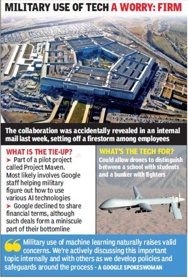 Google supplying AI tech for US military's drones - Times of India