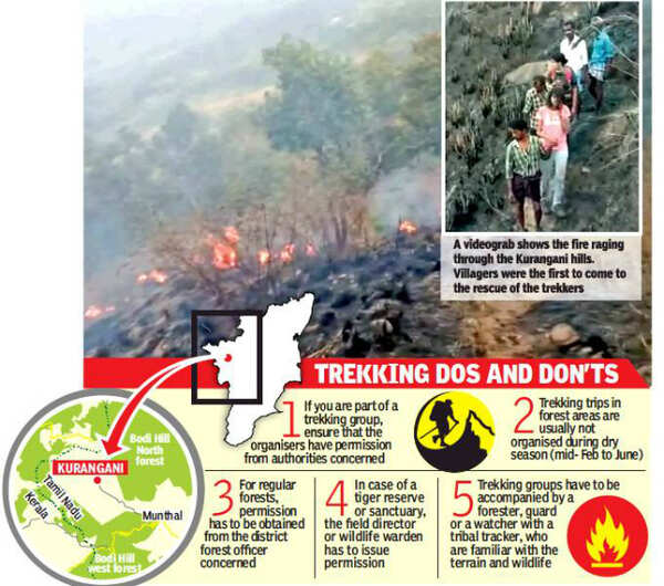 Fire On Kurangani: ‘Didn’t know fire was headed our way’ | Chennai News ...