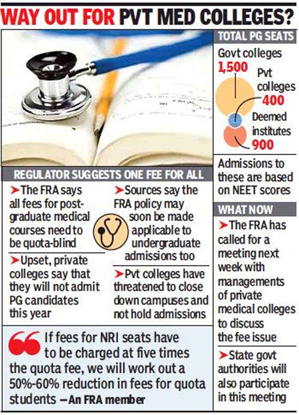 ‘NRI fees can be high if quota seats cost less’ | Mumbai News - Times ...