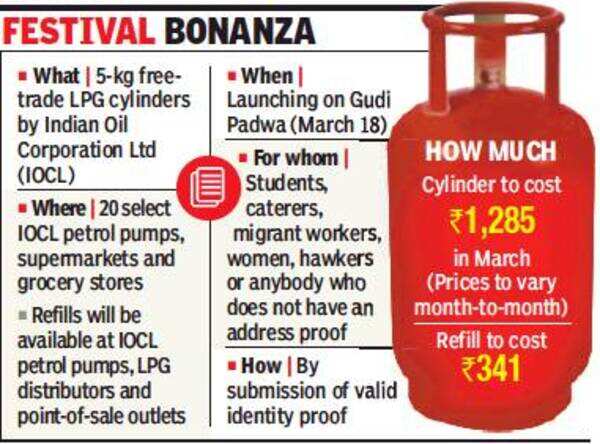 Indian Oil’s 5kg LPG cylinders go on sale | Pune News - Times of India