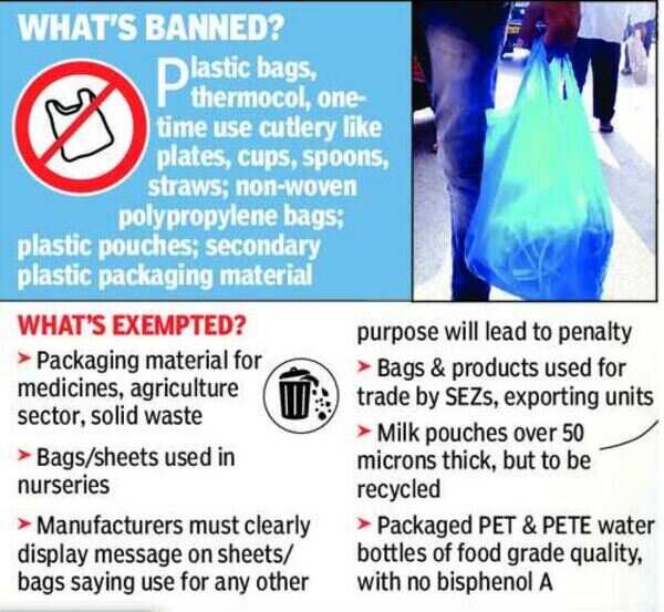 Civic body prepares for implementing plastic ban | Nashik News - Times ...