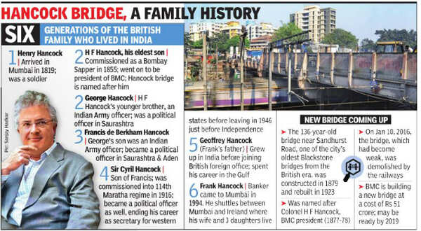 Meet youngest of 6 generations of Hancocks who made India their home ...